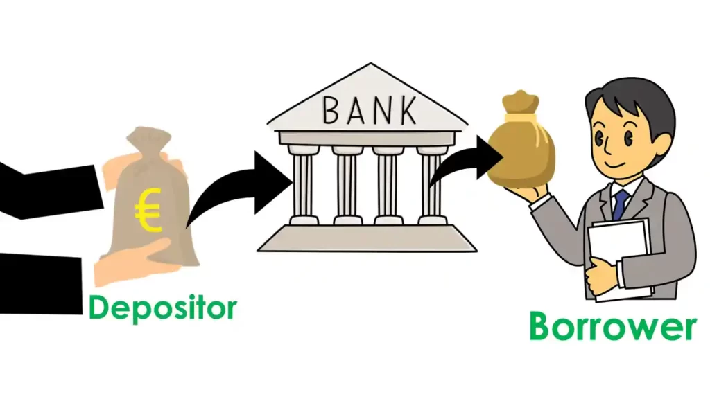 Money and Credit Notes – AAtoons Study